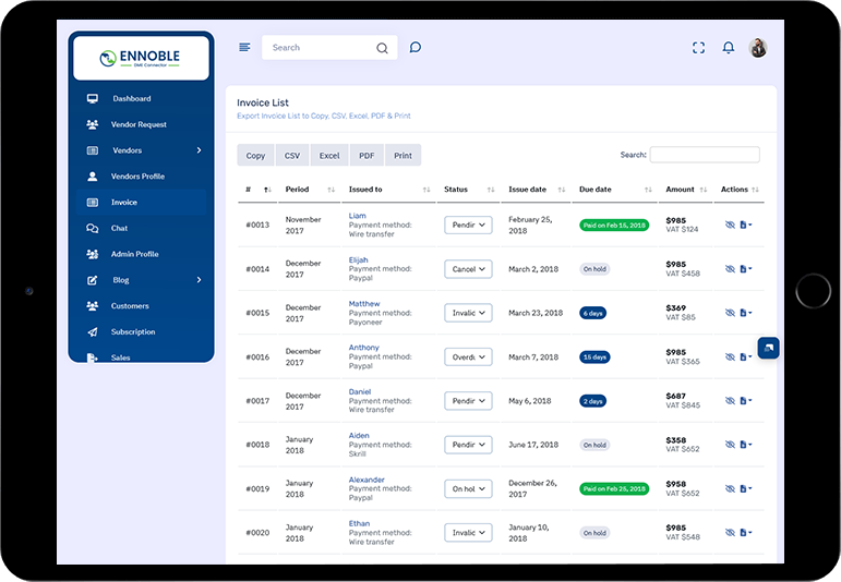 Portfolio : Equal Infotech